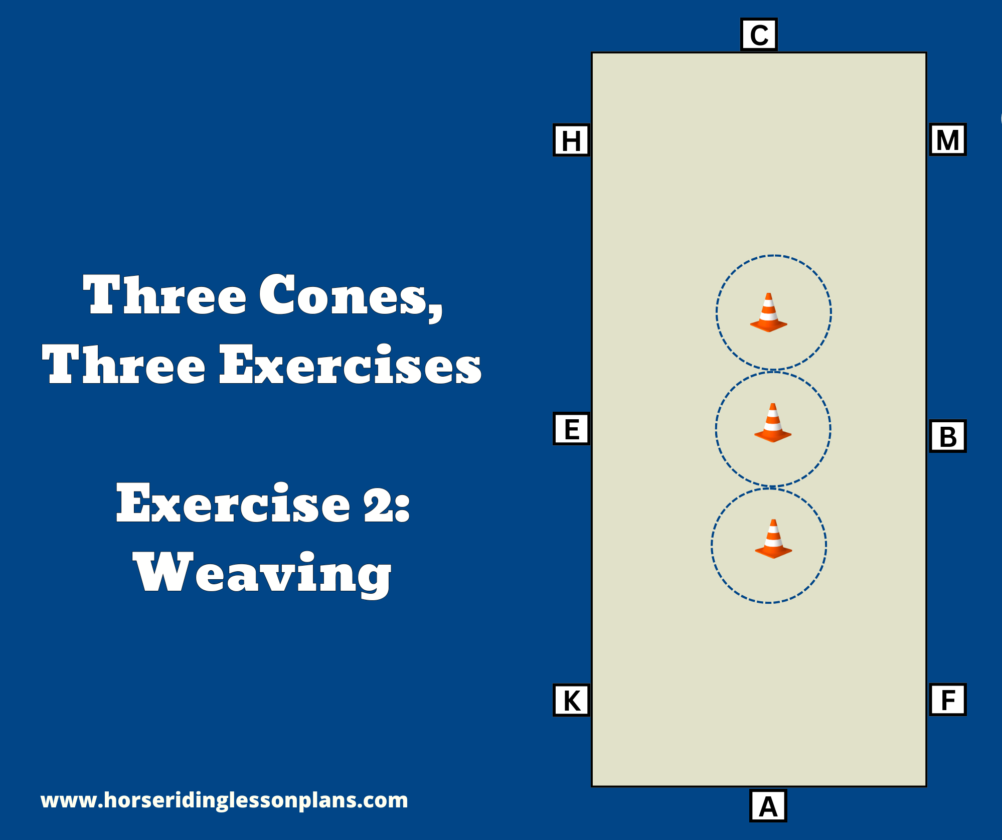 Three Cones, Three Exercises: Serpentines, Weaving, & Leg Yielding ...