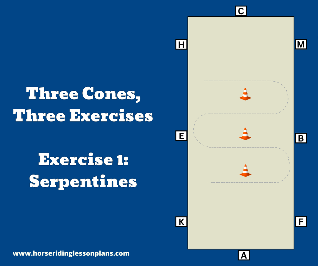Three Cones, Three Exercises: Serpentines, Weaving, & Leg Yielding ...