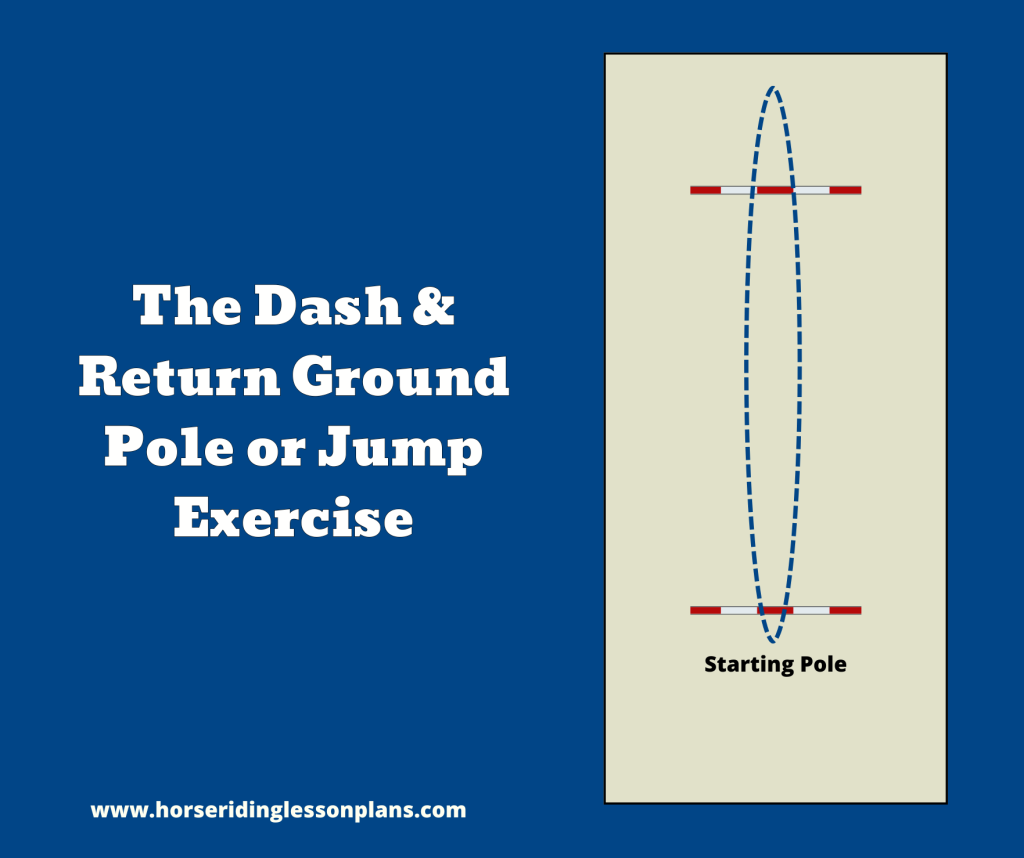 Riding Lesson Plans - Horse Riding Lesson Plans & Summer Camp Curriculum